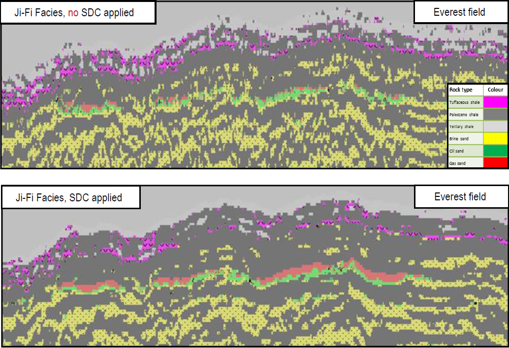 Seismic Data Conditioning is an Essential Step in Facies Prediction Seismic Data Conditioning is an Essential Step in Facies Prediction